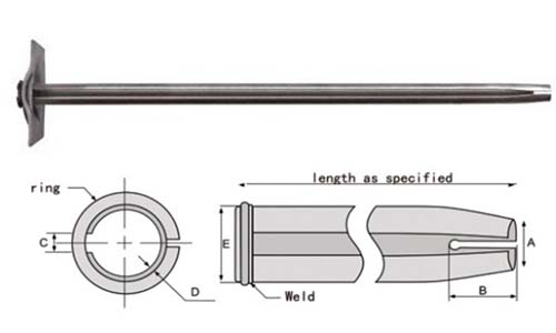 39mm Friction bolt Factory_Manufacture_Supplier - TONRY MINING SAFETY ...