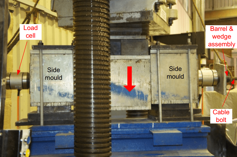 Comparative Study of the Shear Test Results of a Cable Bolt on Three ...